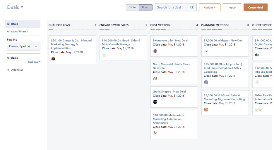 How to create a custom view of your Deals Board in HubSpot